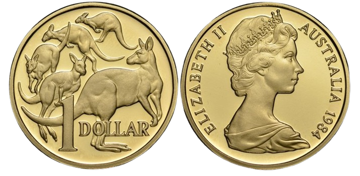 Australia Currency