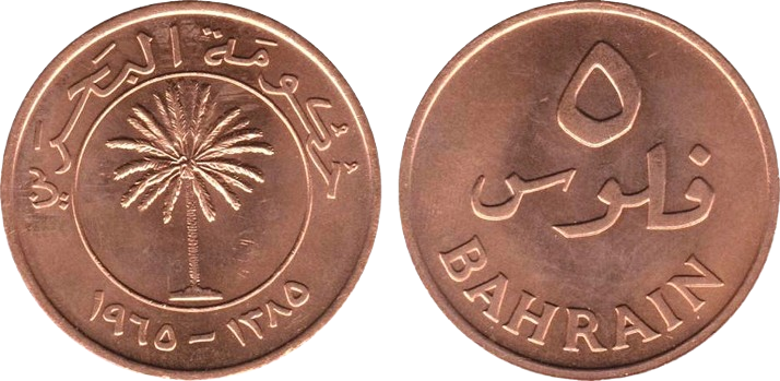 Dubai Currency
